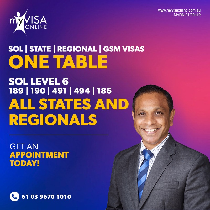 Sales Workers – HOME