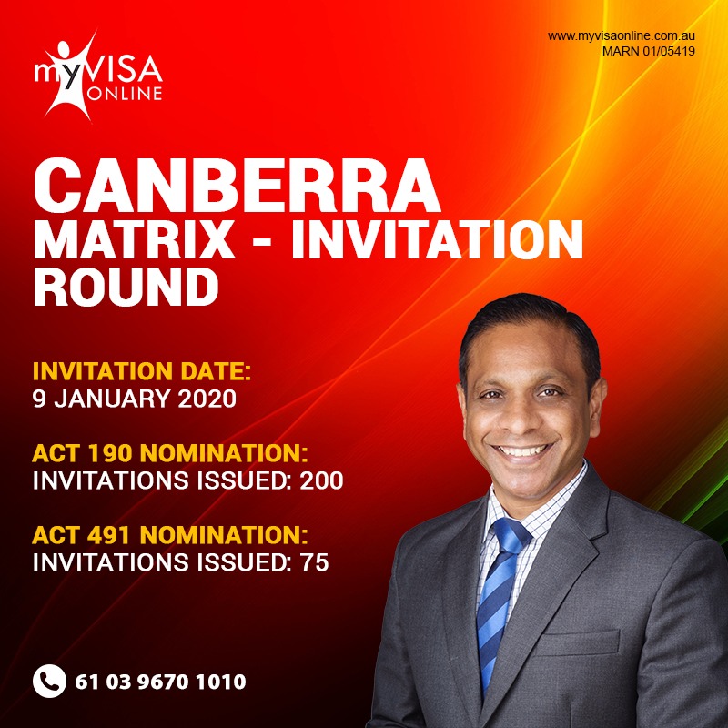Canberra Matrix- Invitation Round – HOME